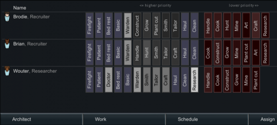 Priority Overhaul 1.6 - RimWorld Mod データベース MOD紹介・まとめサイト
