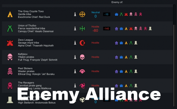 Enemy Alliance 1.6 - RimWorld Mod データベース MOD紹介・まとめサイト