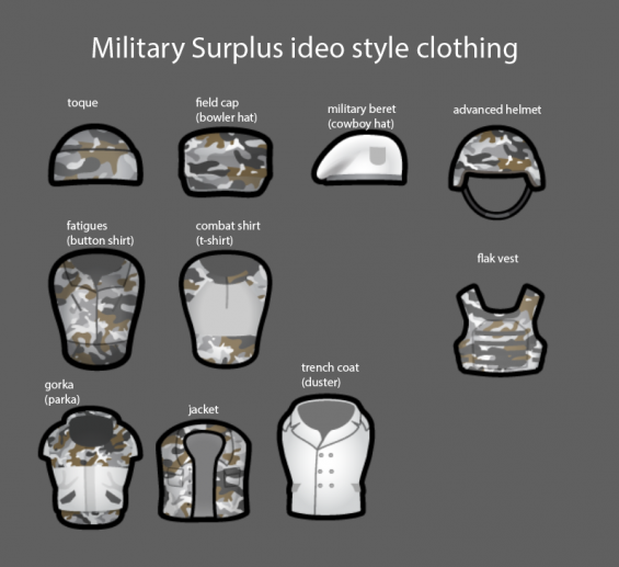 Military Surplus Ideo Style Clothes 1.5 - RimWorld Mod データベース MOD紹介・まとめサイト